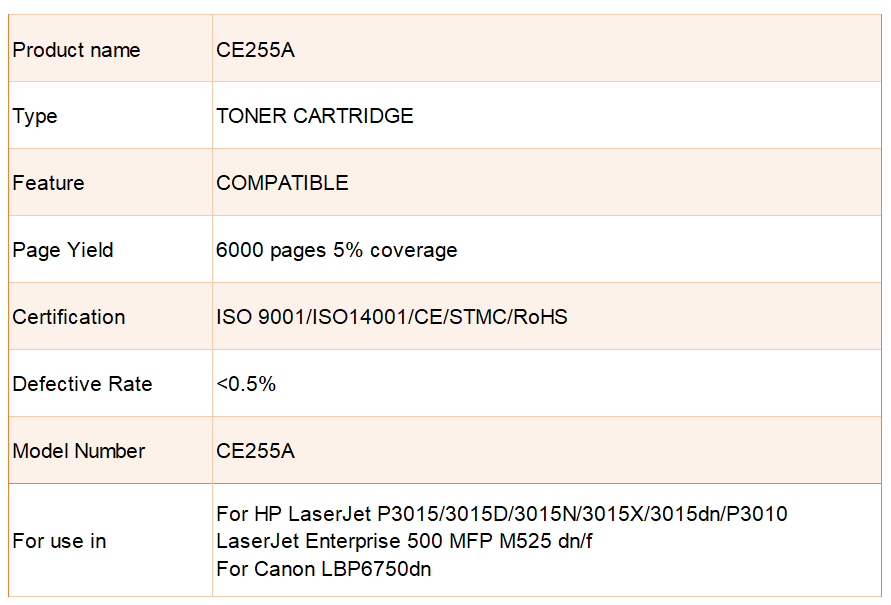 Topjet Toner Factory CE255A 255A 255 55A Laser Toner Cartridge ...