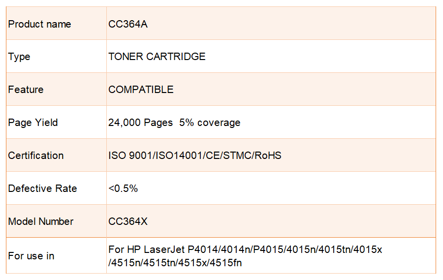 Topjet Factory Laser Toner Cartridge CC364x CC364 364x 64x Compatible ...