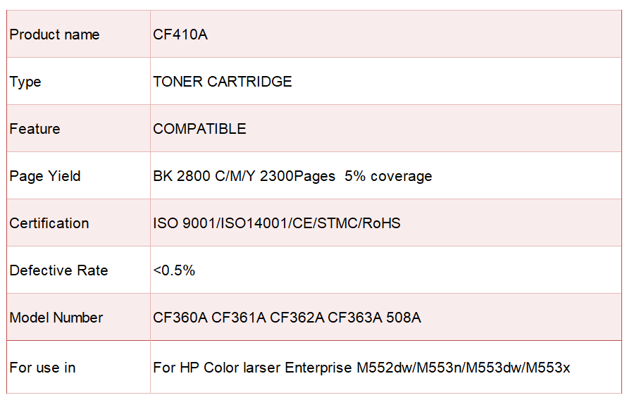 Topjet CF410A Compatible Color Toner Cartridge Set CF411A CF412A CF413A ...