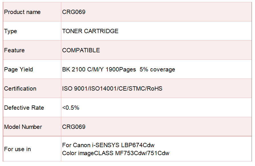 Topjet CRG069 CRG 069 Color Cartuchos De Toner Cartridge with Chip ...